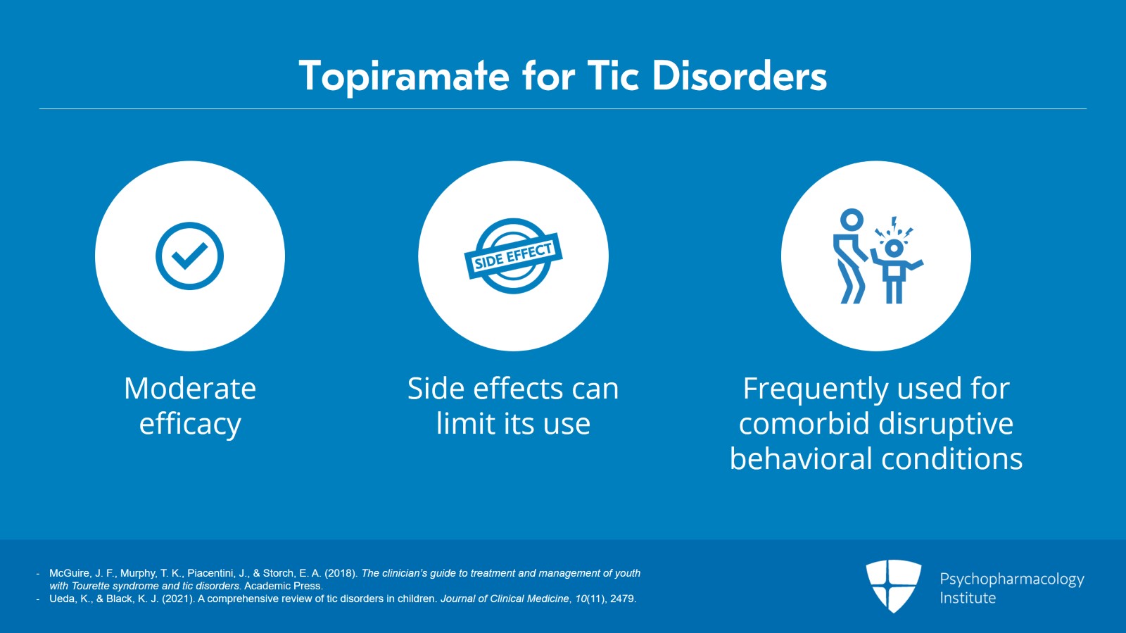 Psychopharmacology Institute